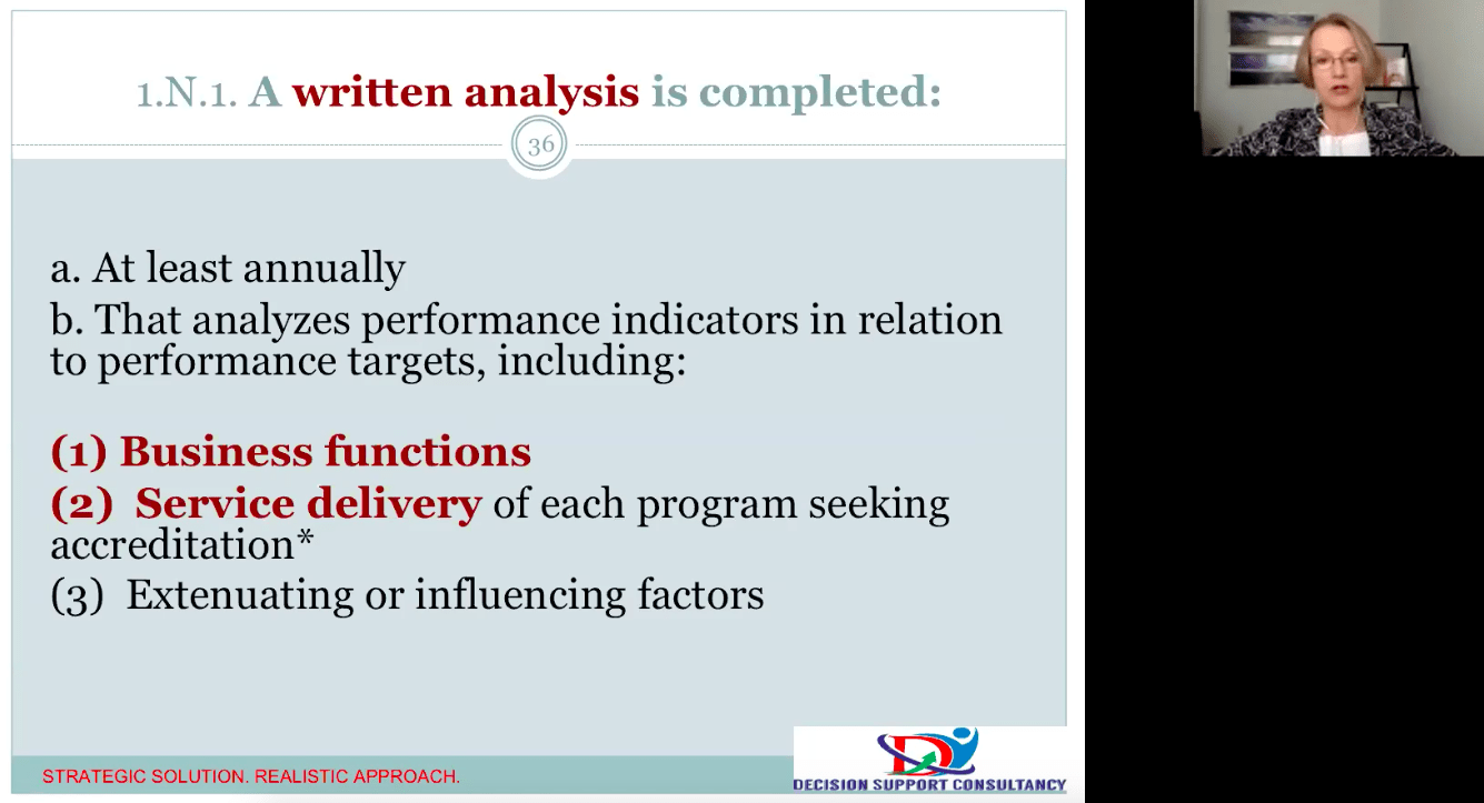 Resources to Achieve CARF Accreditation - Decision Support Consultancy